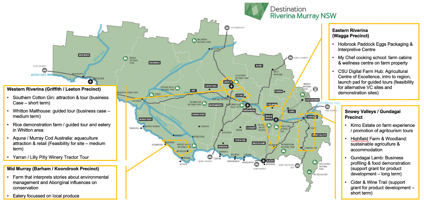Agritourism Strategy for the Riverina Murray Region of NSW - SMA Tourism